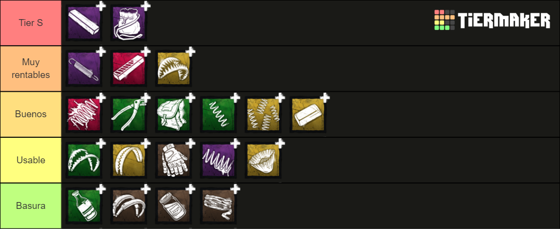 dbd trapper addon Tier List (Community Rankings) - TierMaker