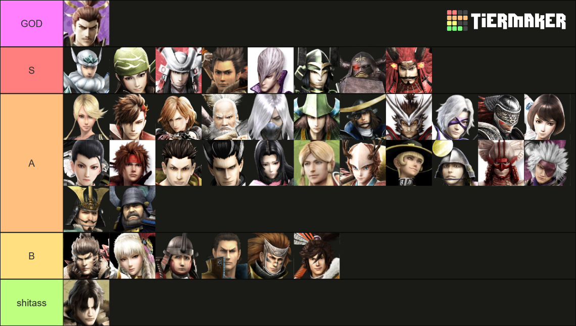 Sengoku Basara 4 Sumeragi characters Tier List (Community Rankings ...
