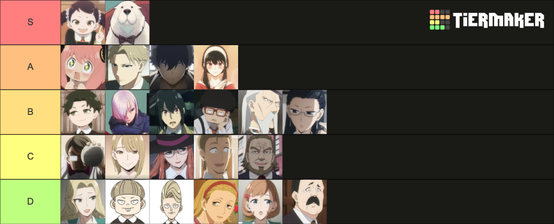Spy x Family All Characters (Anime) Tier List (Community Rankings ...