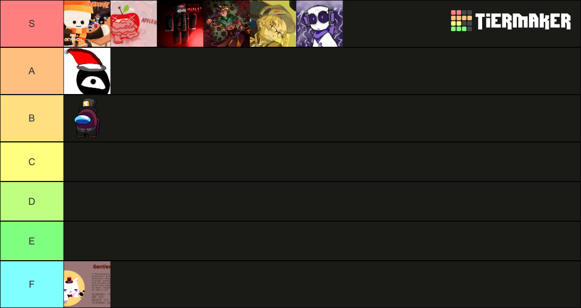 DOORS Wiki Users Tier List (Community Rankings) - TierMaker