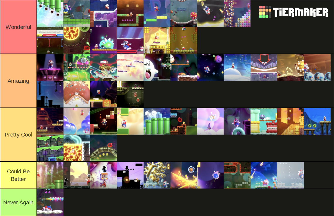 Super Mario Bros. Wonder: Wonder Flowers Tier List (Community Rankings ...