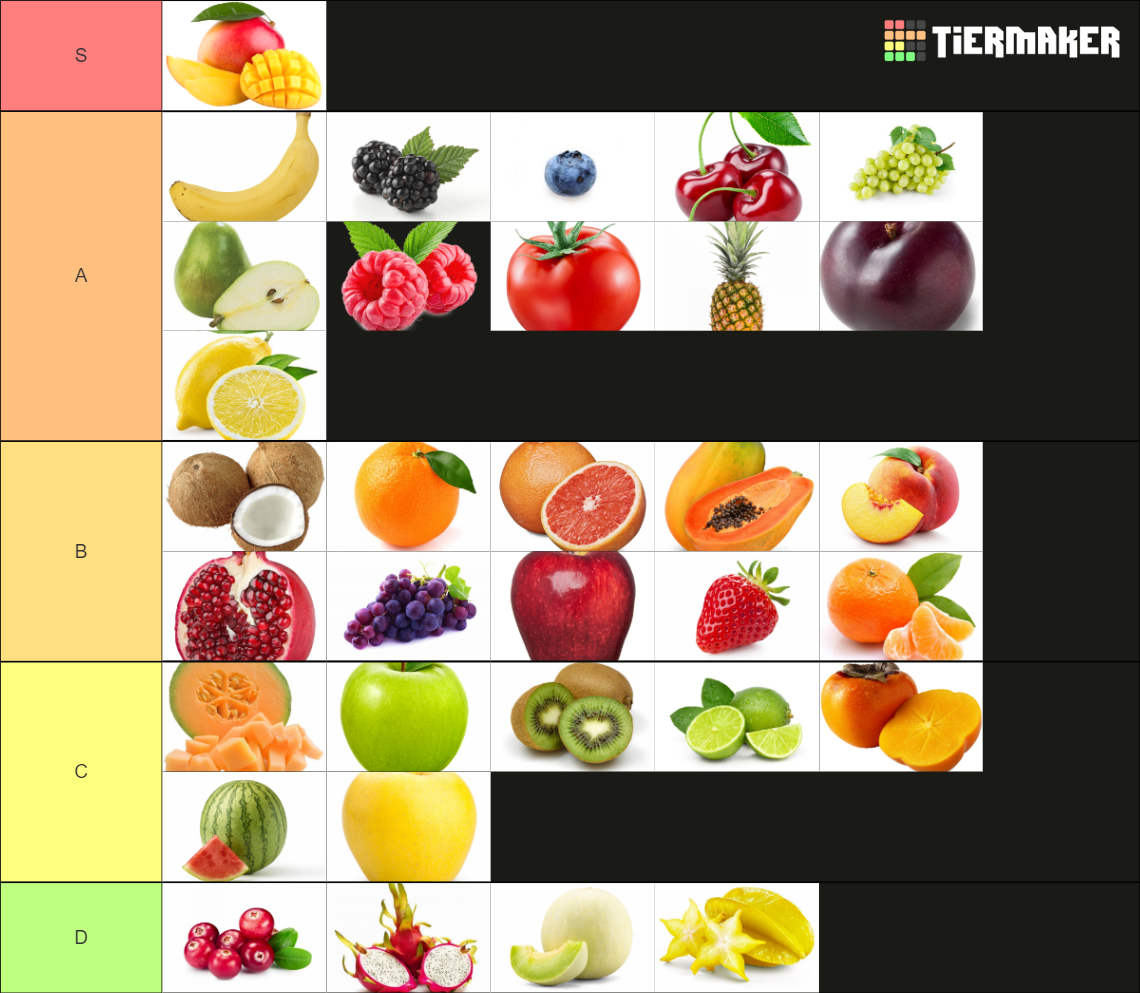 Fruit Tier List (Community Rankings) - TierMaker
