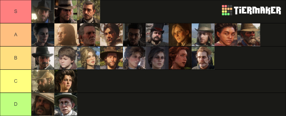 Red Dead Redemption 2 Characters Tier List (Community Rankings) - TierMaker