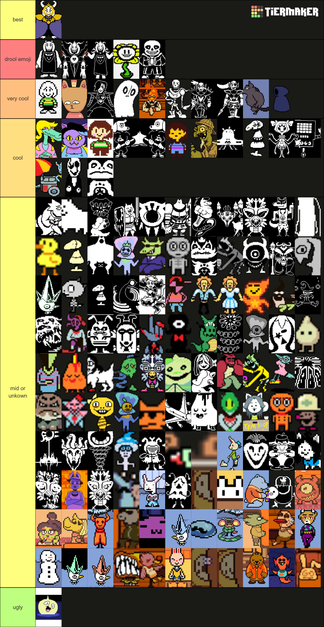 All Undertale Characters Tier List (Community Rankings) - TierMaker