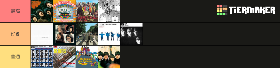 The Beatles Studio Albums Tier List (Community Rankings) - TierMaker