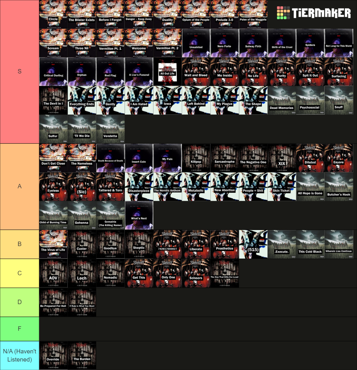 Slipknot Songs Tier List (Community Rankings) - TierMaker Slipknot Songs Tier List (Community Rankings) - TierMaker