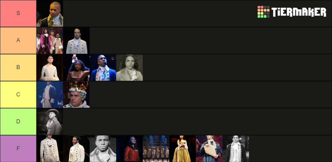 Hamilton Characters Tier List (Community Rankings) - TierMaker