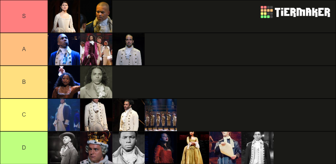 Hamilton Characters Tier List (Community Rankings) - TierMaker