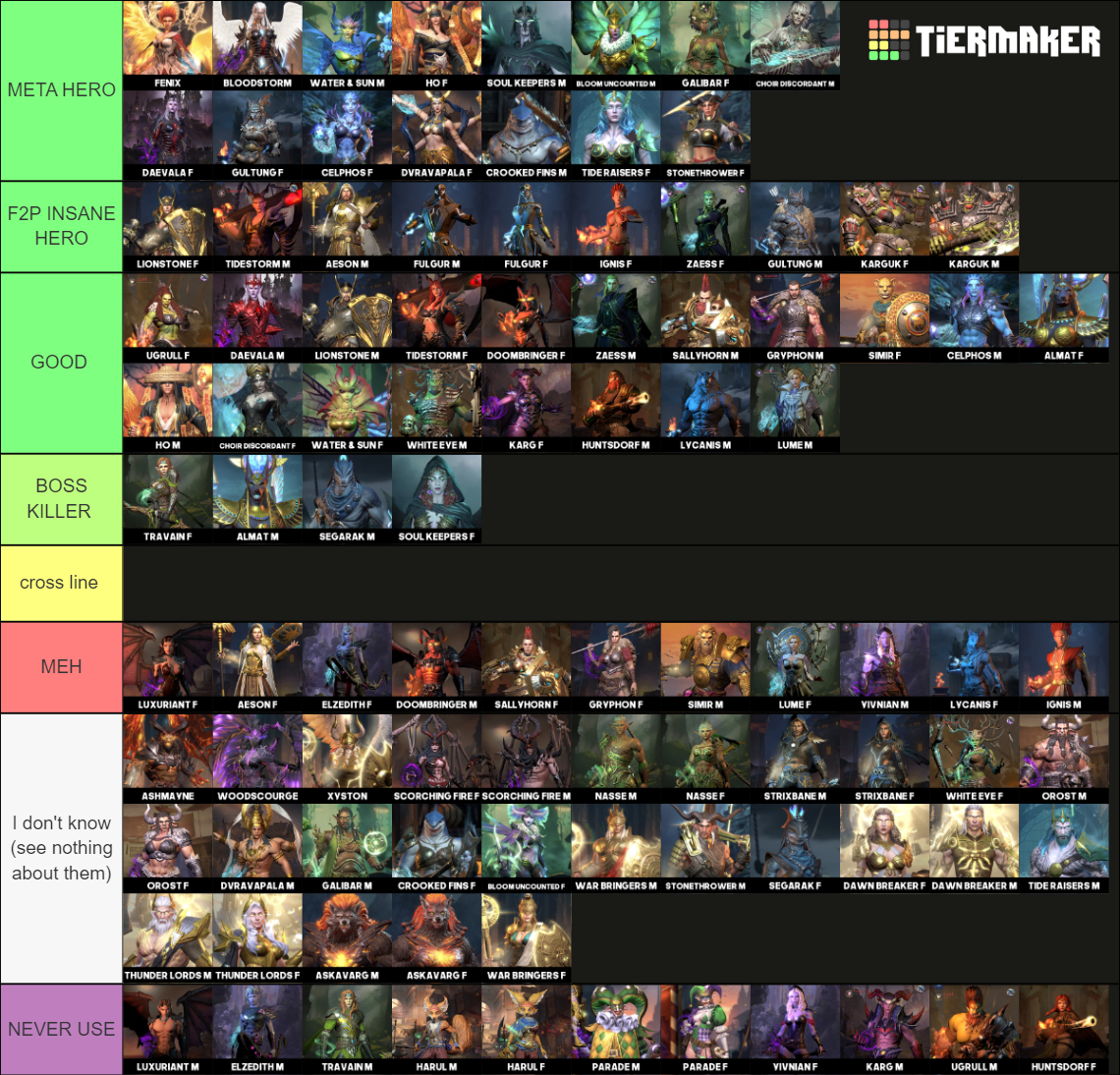 Bloodline: Heroes of Lithas Champion | Spring 2024 Tier List (Community ...