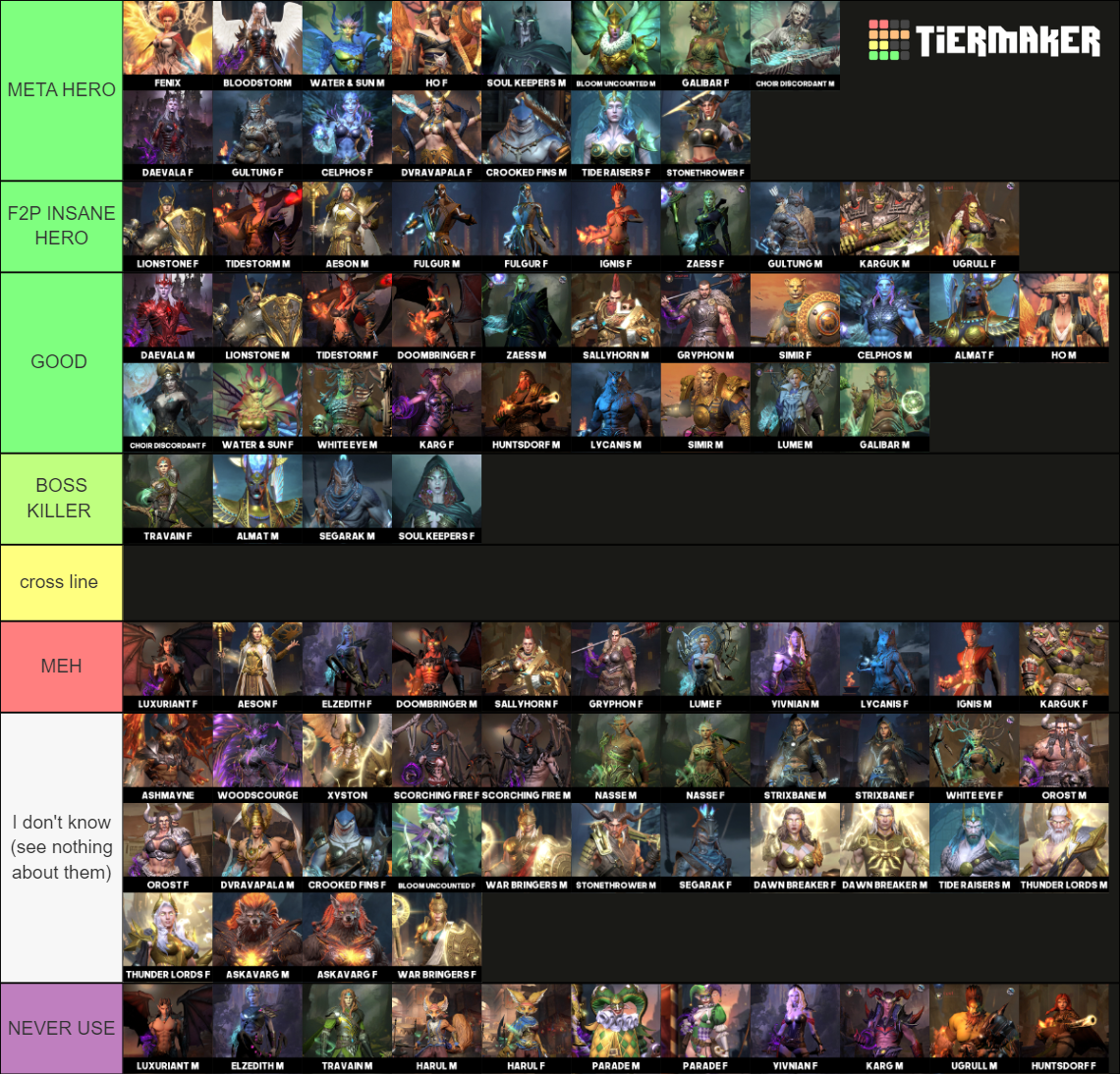 Bloodline: Heroes of Lithas Champion | Spring 2024 Tier List (Community ...