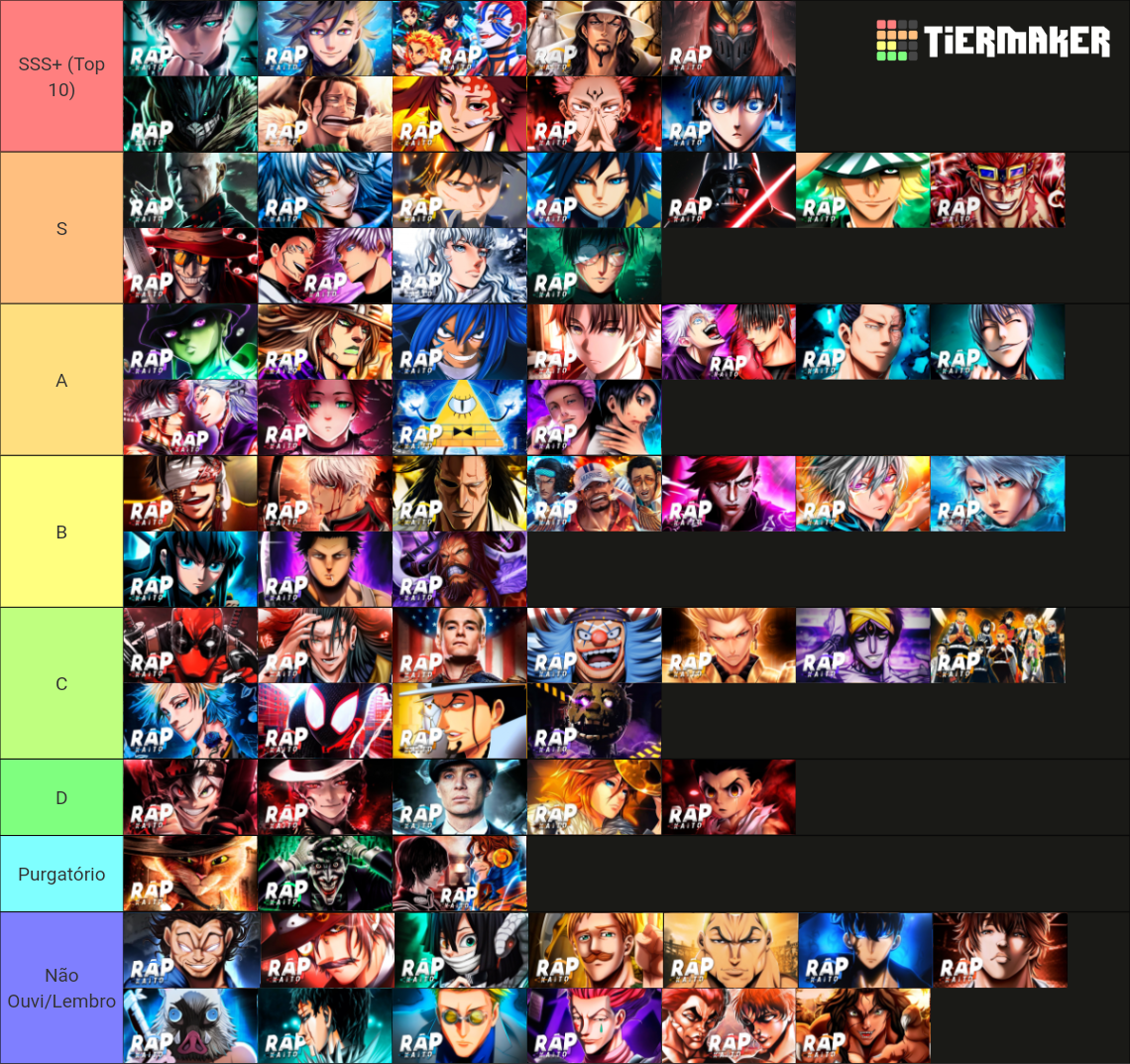Kaito, por Rafael Copette Tier List (Community Rankings) - TierMaker