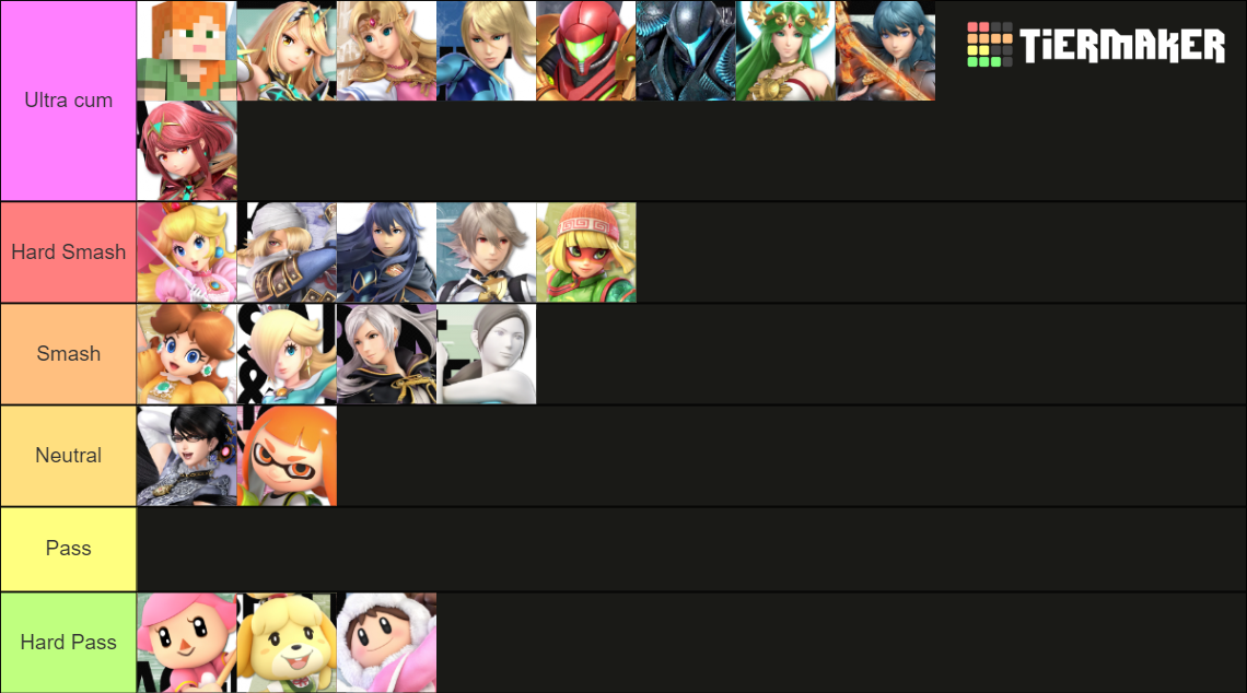 SSBU Smash or Pass Tier List (Community Rankings) - TierMaker