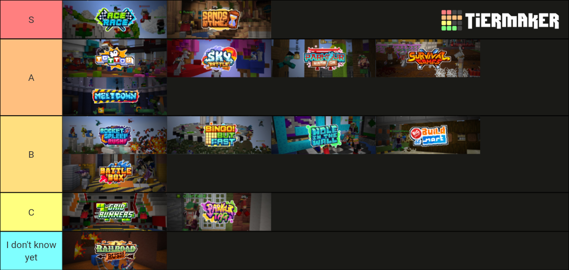 MCC Games (Season 4) Tier List (Community Rankings) - TierMaker