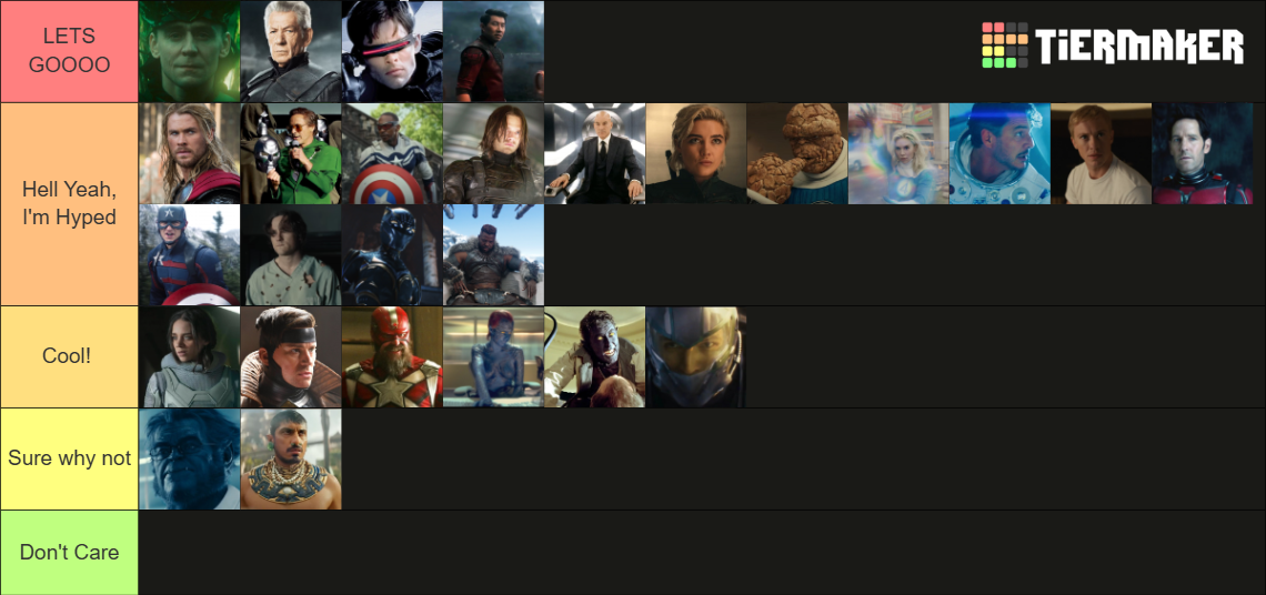 Avengers: Doomsday Cast Tier List (Community Rankings) - TierMaker