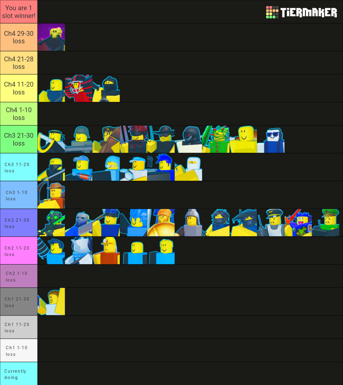 The Battle Bricks: Friendly Units [Royal Flush] Tier List (Community ...