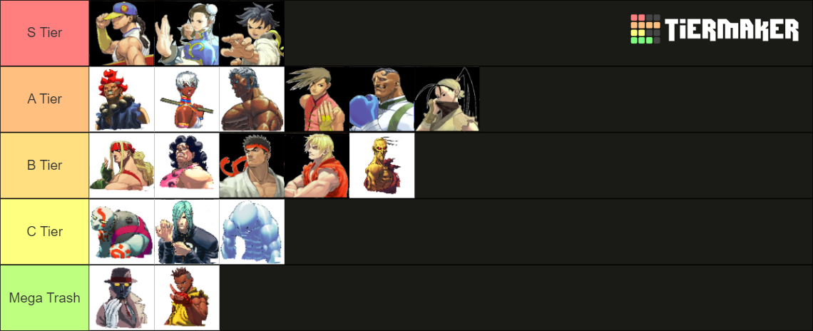 Street Fighter 3: 3rd Strike Tier List (Community Rankings) - TierMaker