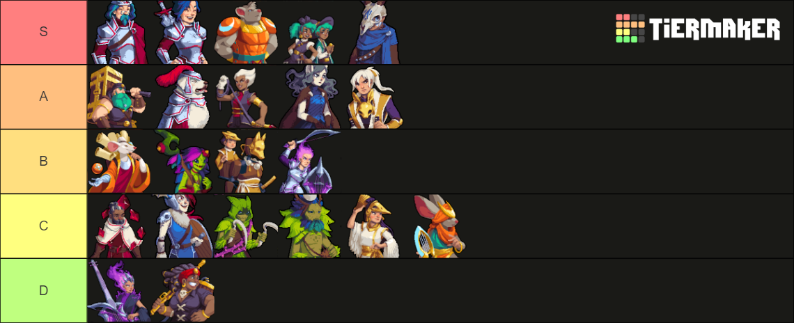 Wargroove 2 Commander Tier List (Community Rankings) - TierMaker