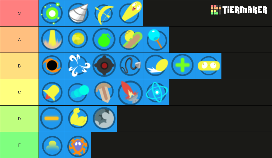 bopl battle (all abilities full release) Tier List (Community Rankings ...