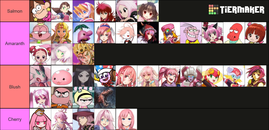 Pink Characters 2 Tier List (Community Rankings) - TierMaker