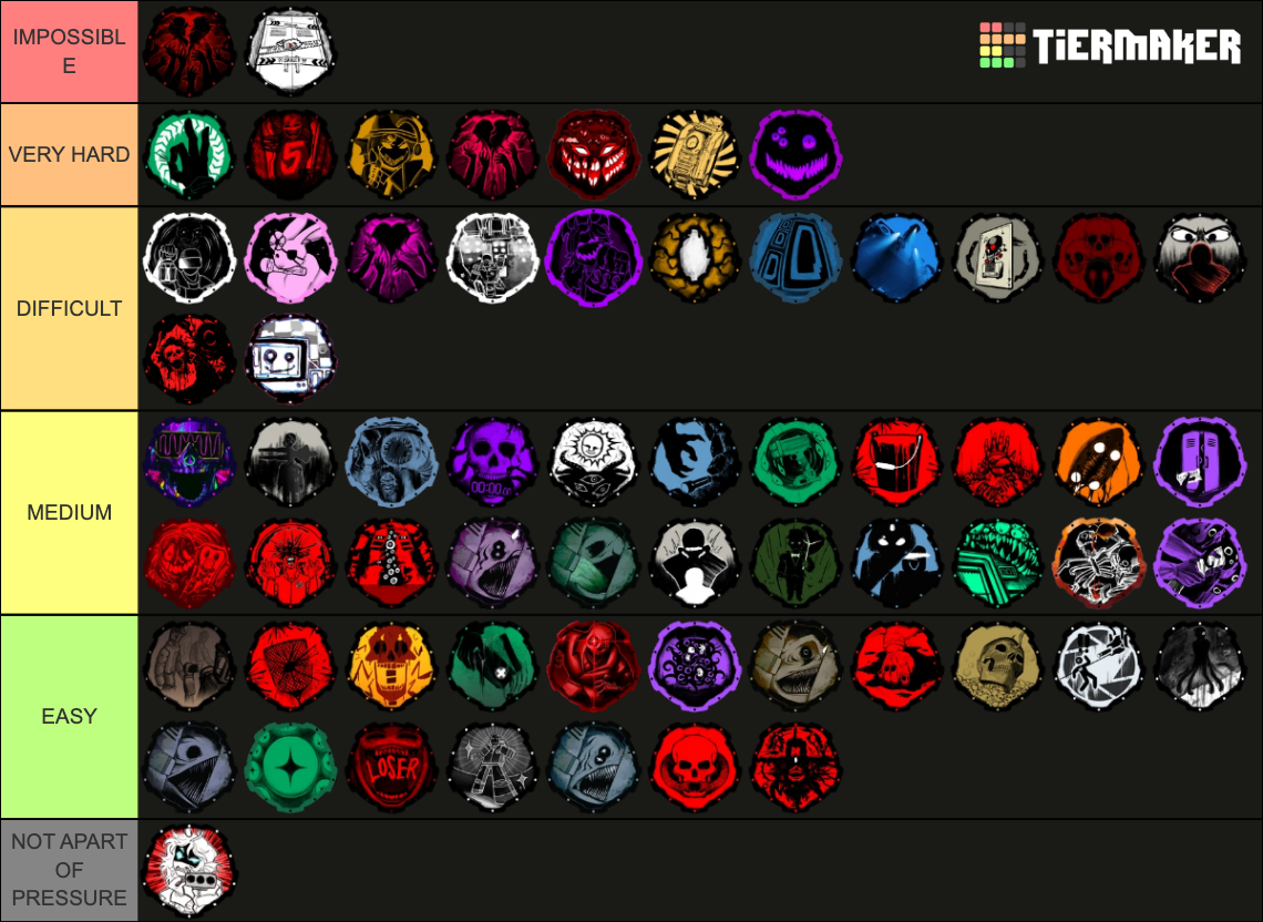 Roblox Pressure All Badges [FEBRUARY 2025] Tier List (Community ...
