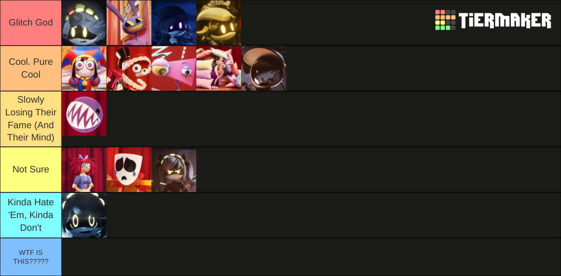 MD and TADC Characters! Tier List (Community Rankings) - TierMaker