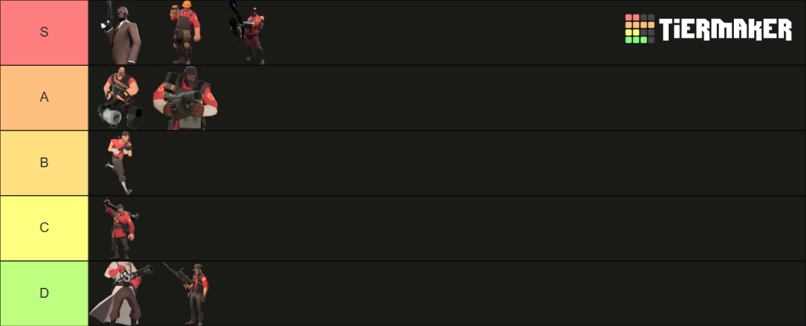 TF2 Character Tier List (Community Rankings) - TierMaker
