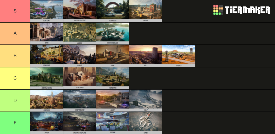 Rainbow Six Siege Maps January 2023 Tier List (Community Rankings ...