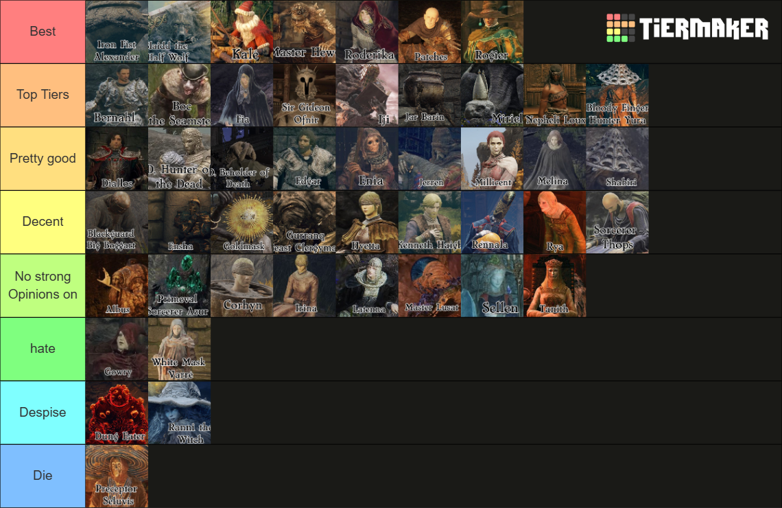 Elden Ring NPCS Tier List (Community Rankings) - TierMaker