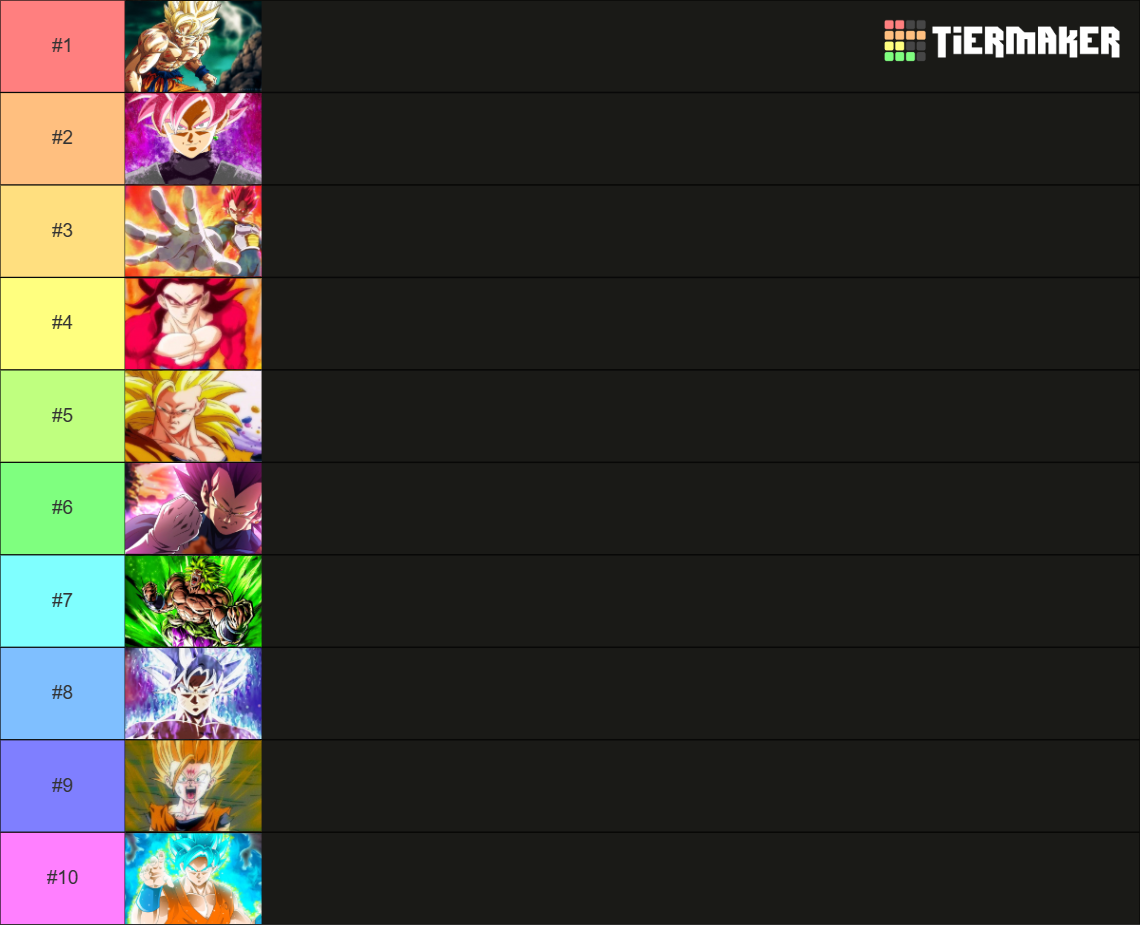 Super Saiyan Forms Tier List (Community Rankings) - TierMaker