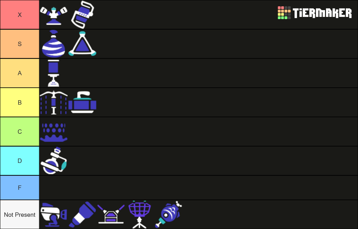 Splatoon 3 Sub Weapons Tier List (Community Rankings) - TierMaker