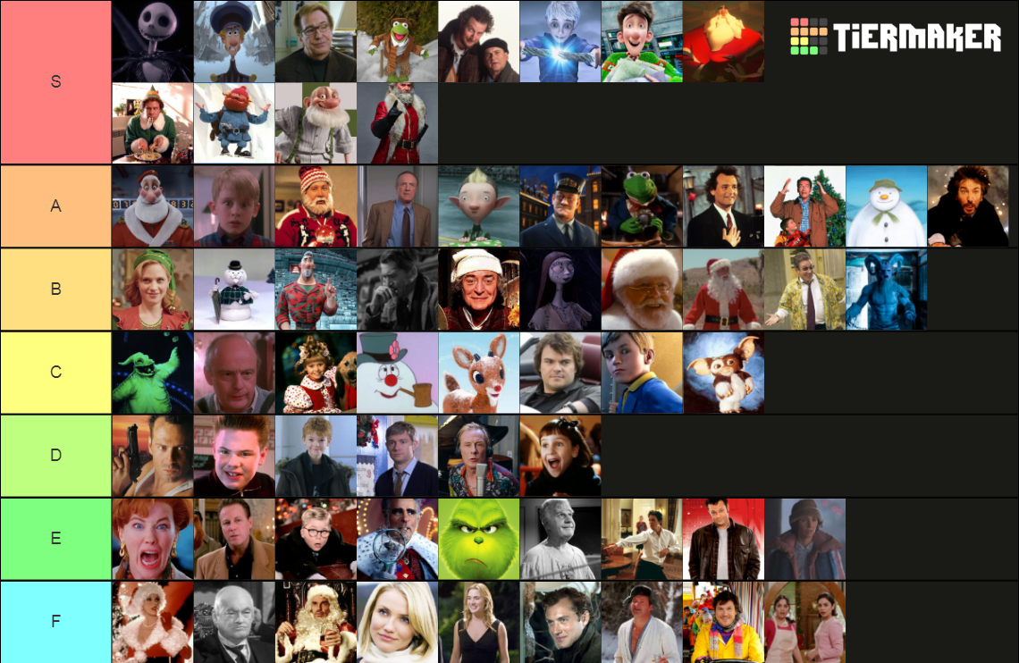 65 Christmas Movie Characters! Tier List (Community Rankings) - TierMaker