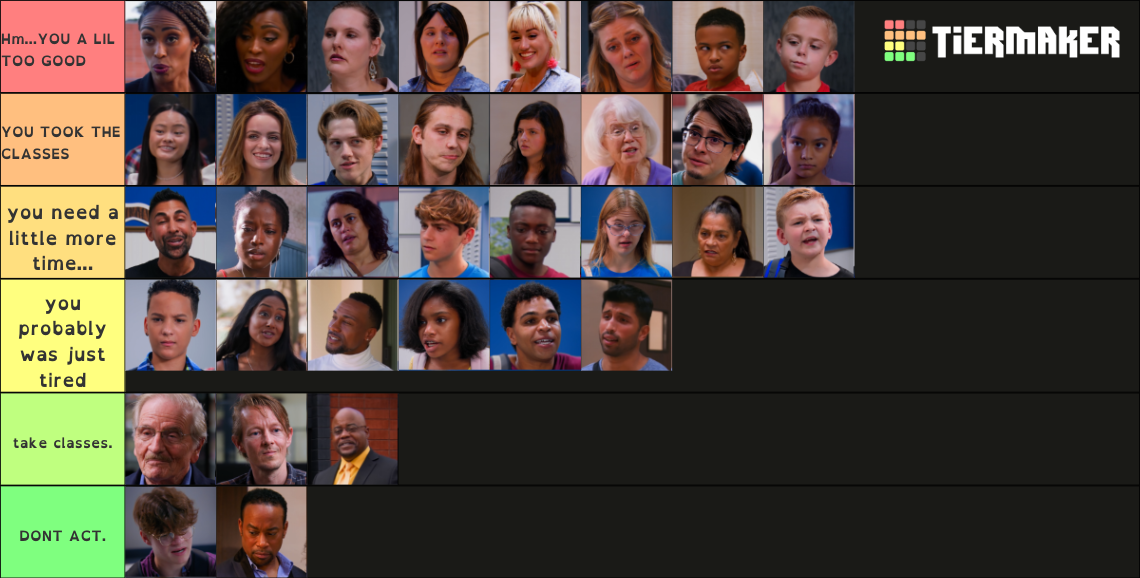 Dhar Mann Actors Tier List (Community Rankings) - TierMaker Dhar Mann Actors Tier List (Community Rankings) - TierMaker