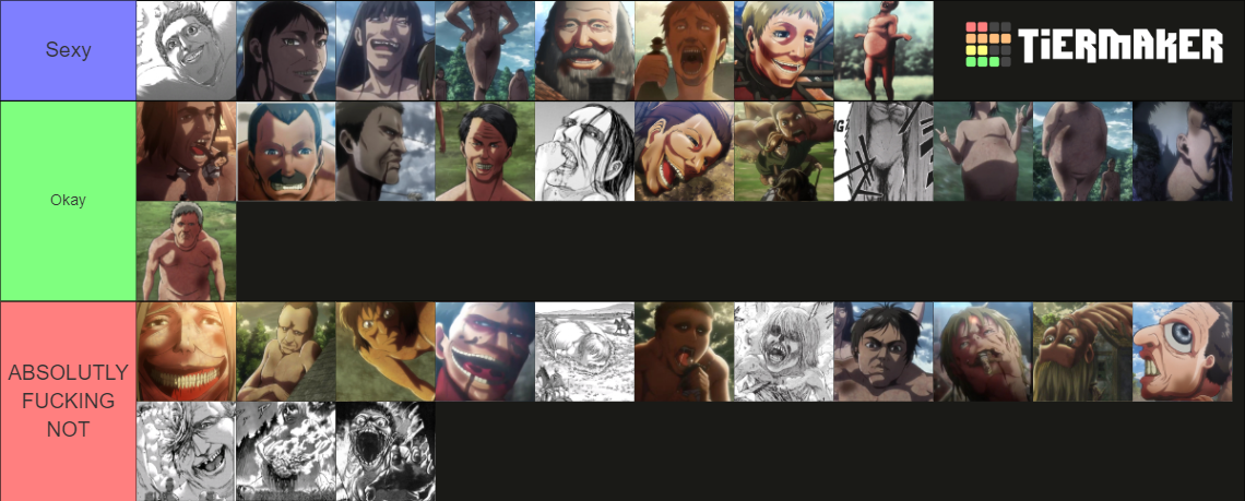 Attack on Titan Pure Titans Tier List (Community Rankings) - TierMaker