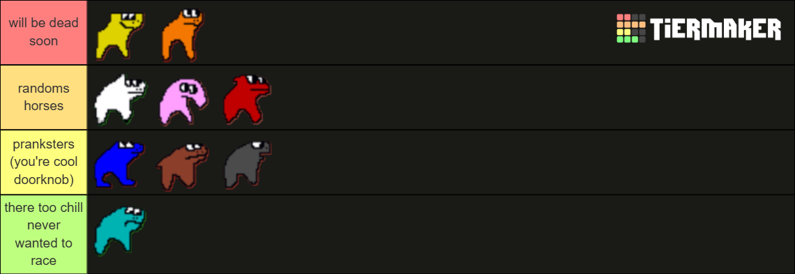 horse race test Tier List (Community Rankings) - TierMaker