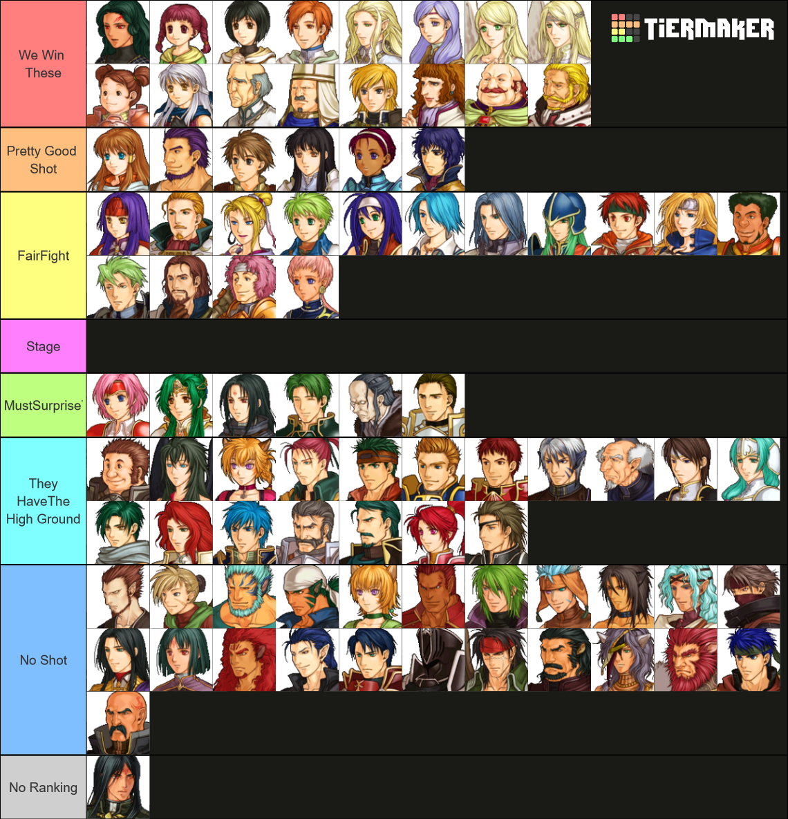 Fire Emblem: Radiant Dawn (FE10) Character Tier List (Community ...