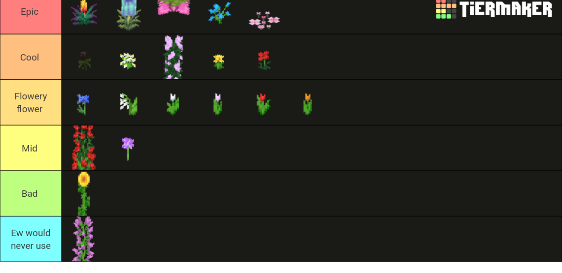 Minecraft Flower Ranking Tier List (Community Rankings) - TierMaker