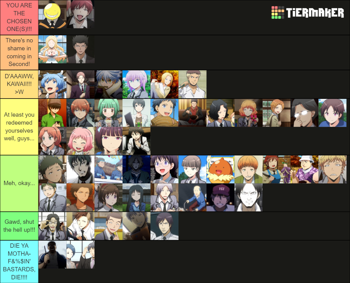 Assassination Classroom Characters Tier List (Community Rankings ...