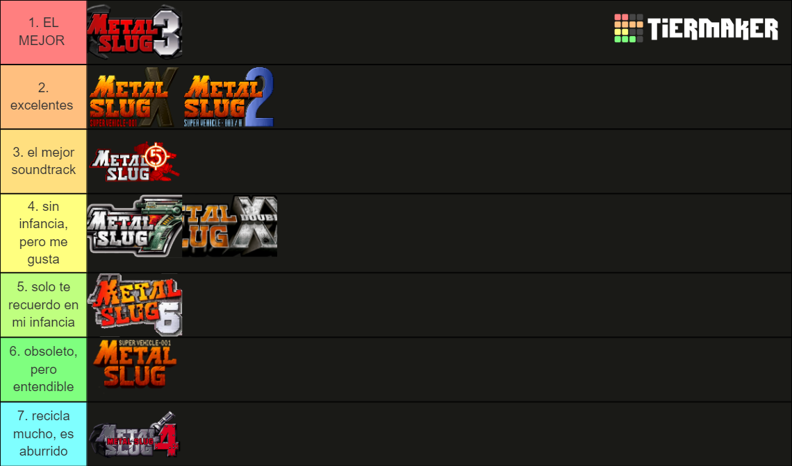 Metal Slug Games Tier (Main Series) Tier List (Community Rankings ...