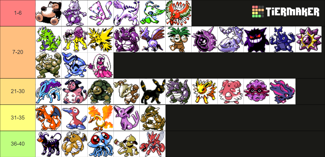 Pokemon Gold/Silver/Crystal Tier List (Community Rankings) - TierMaker