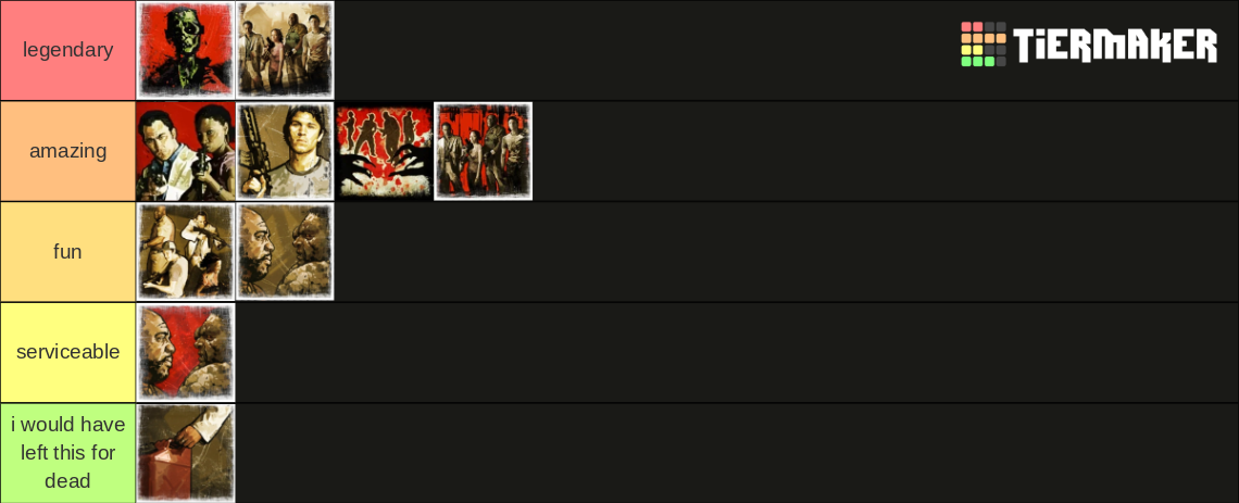 Left 4 dead modes Tier List (Community Rankings) - TierMaker