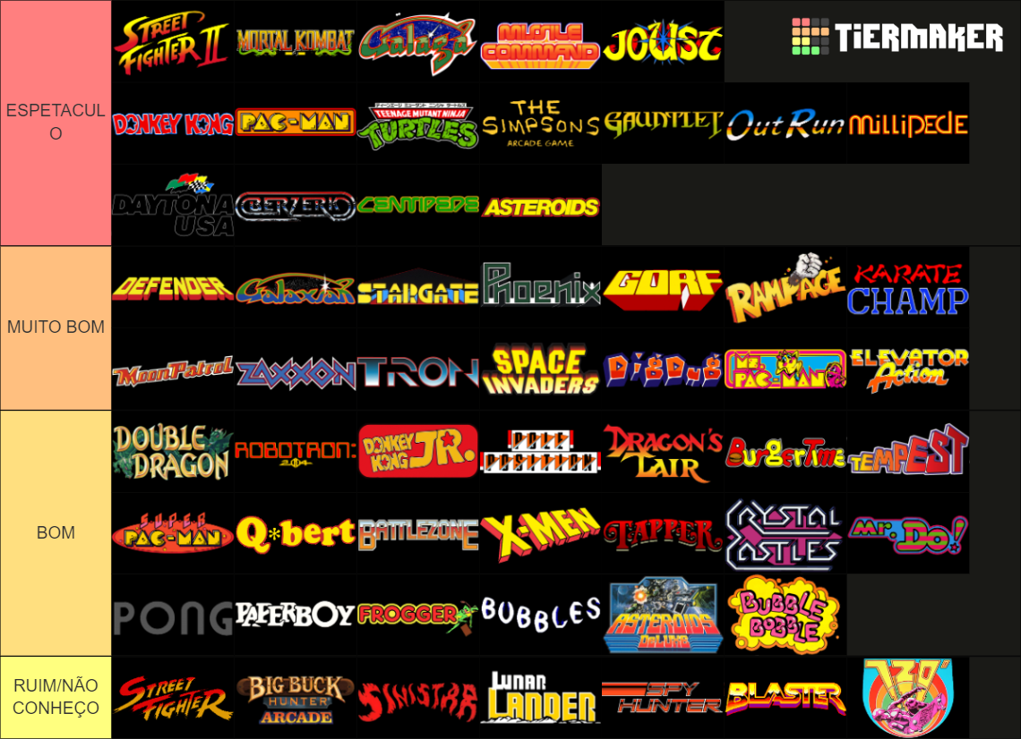 Arcade Classics Tier List (Community Rankings) - TierMaker