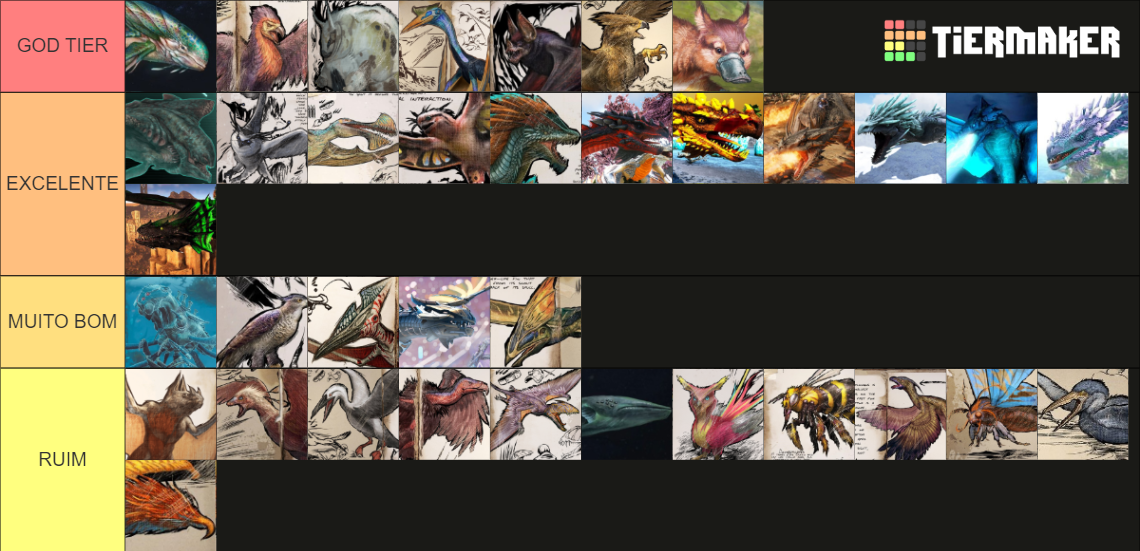 Ark Survival Evolved Flyers Tier List (Community Rankings) - TierMaker