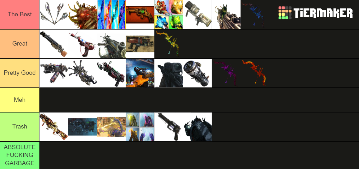 Cod Zombies Wonder Weapons Tier List (Community Rankings) - TierMaker