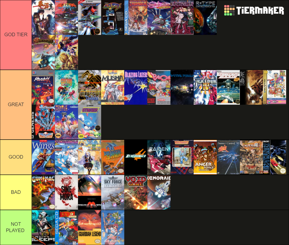 Ranking the best and worst shmups Tier List (Community Rankings ...