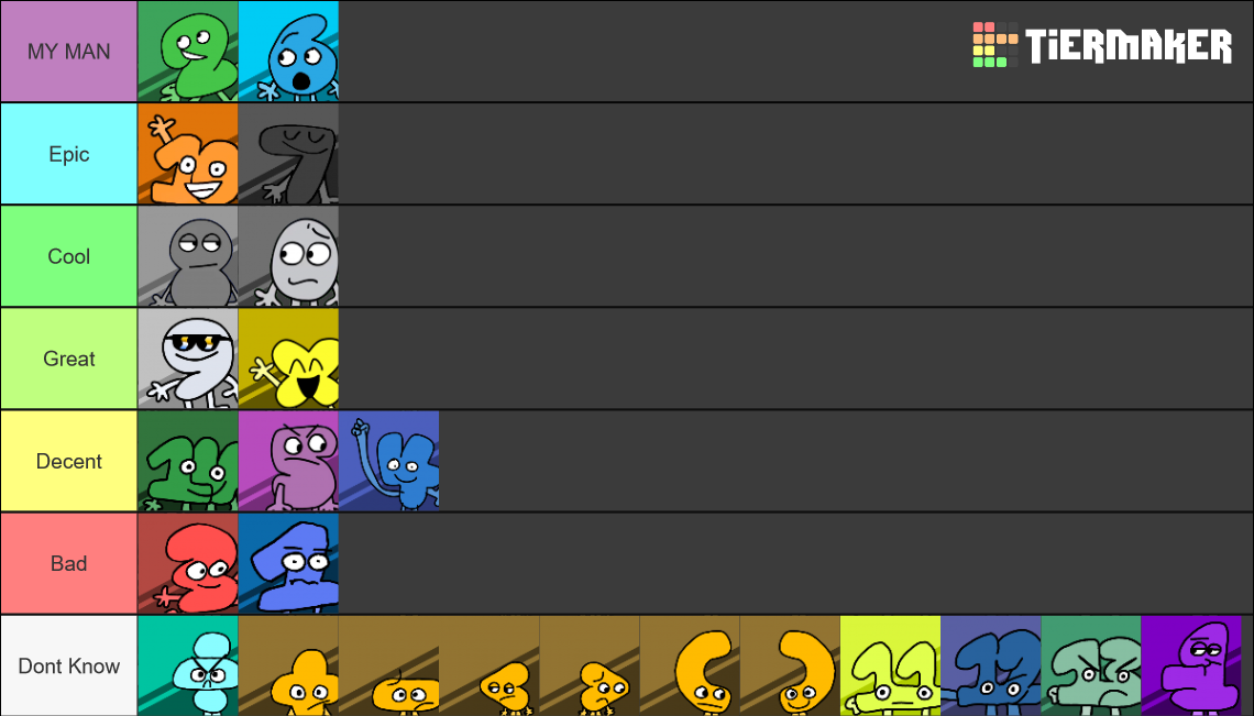 Battle For Dream Island Algebraliens Tier List (Community Rankings ...