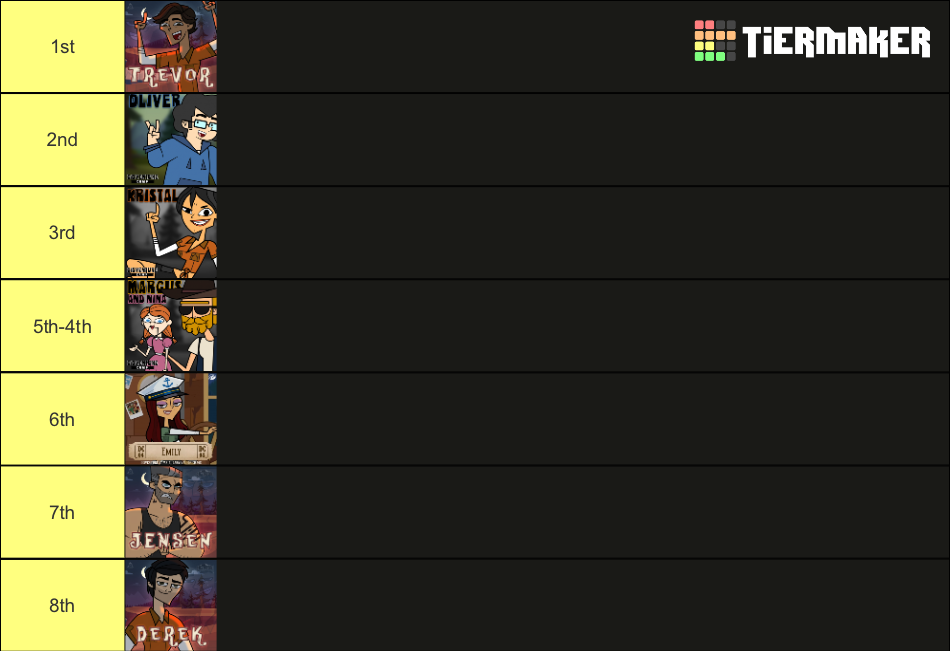 Disventure Camp (Seasons 1-4 + Spin-Offs) Tier List (Community Rankings) - TierMaker