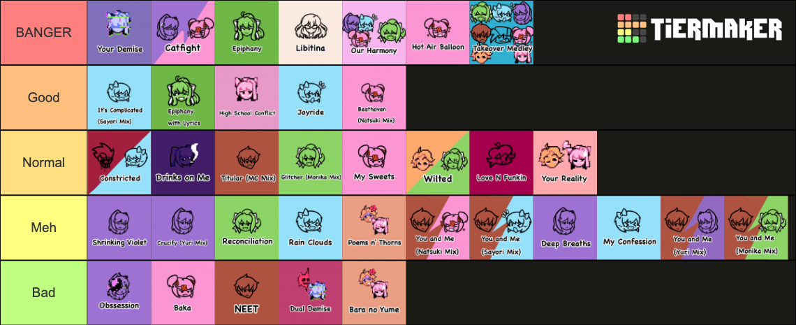 FNF Doki Doki Takeover Plus (DDTO+) All Songs!! Tier List (Community ...