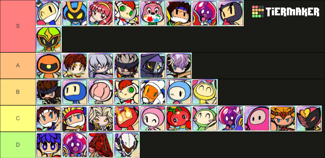 SUPER BOMBERMAN R2 characters list Tier List (Community Rankings ...