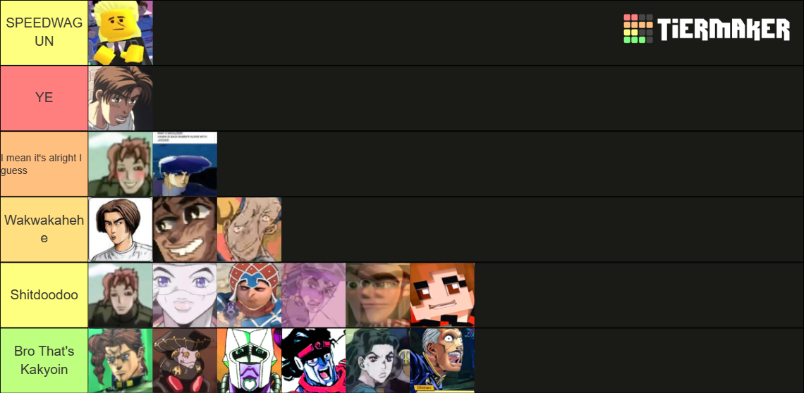worst faces Tier List (Community Rankings) - TierMaker