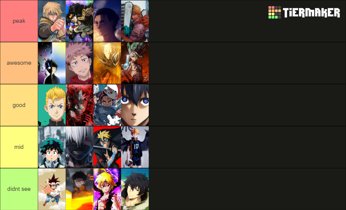 New Gen Anime Ranking Tier List (Community Rankings) - TierMaker